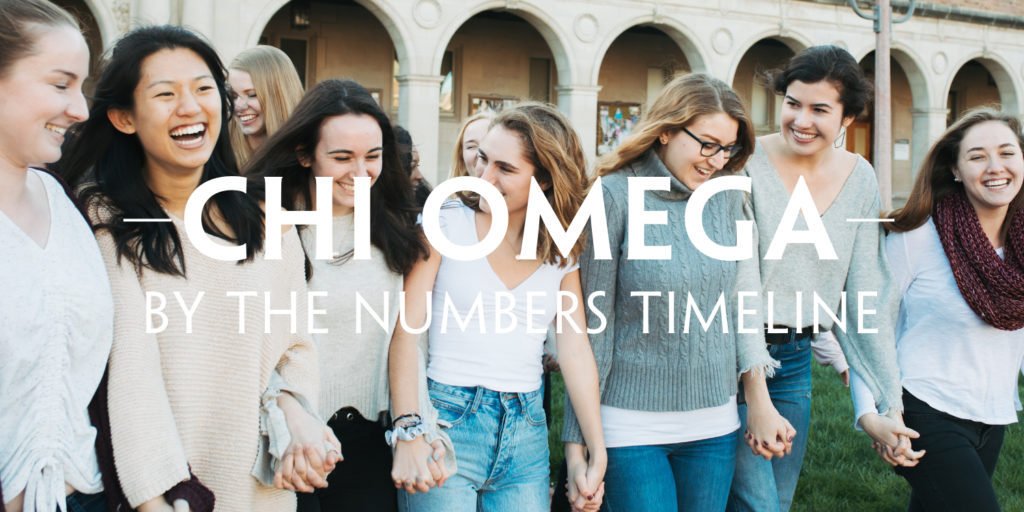 Chi Omega by the Numbers – 125 Years of Chi Omega